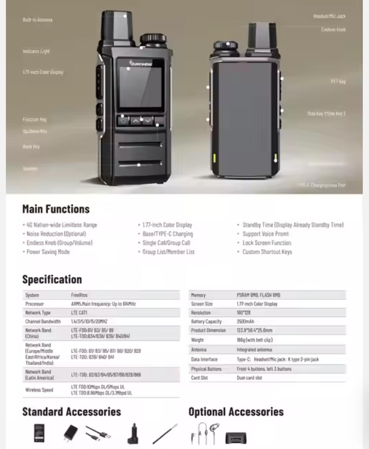Quansheng IP-Q1 4G LTE Poc Network Radio Handheld Radio Zello Two Way ...
